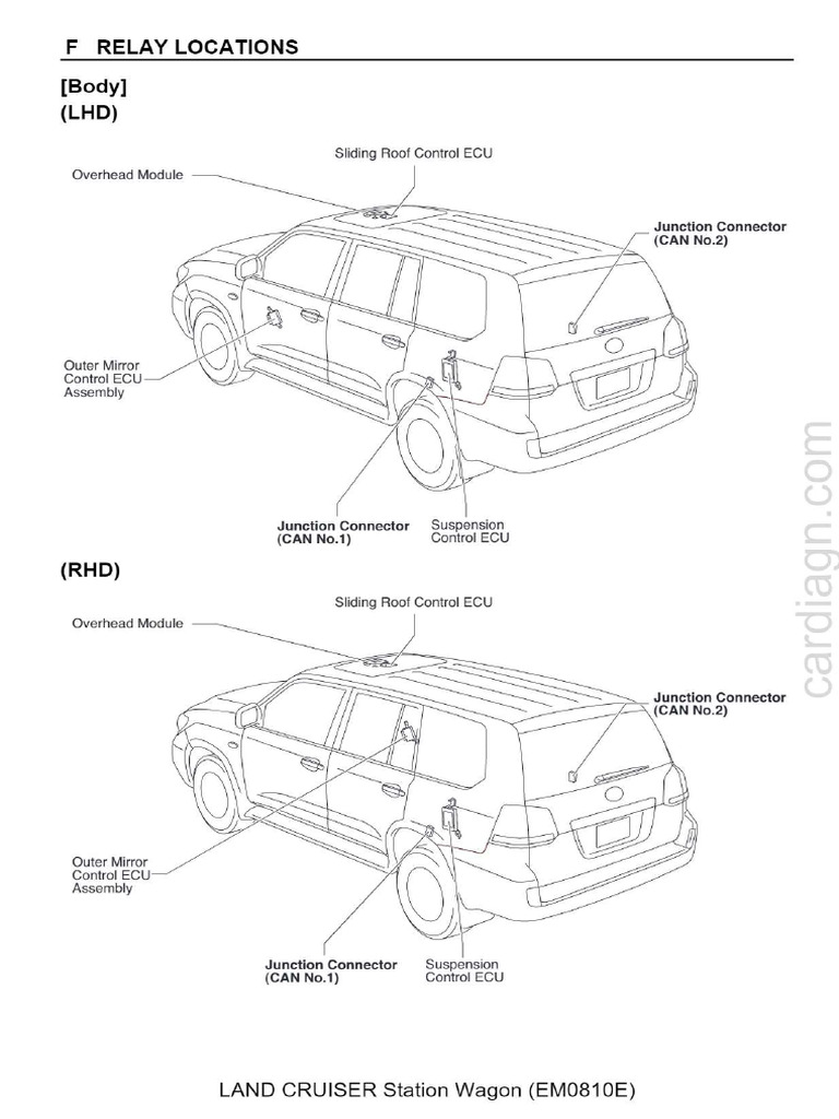 Land Cruiser EWD (EM0810E) Relay Locations | PDF