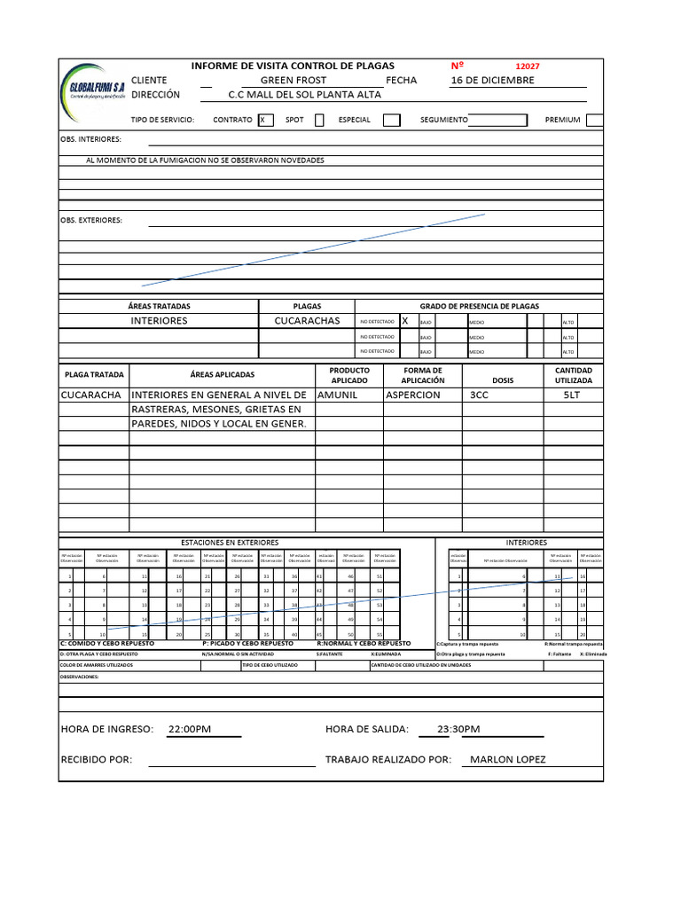 Reporte de Visitas Green Frost 16-12-24 | PDF