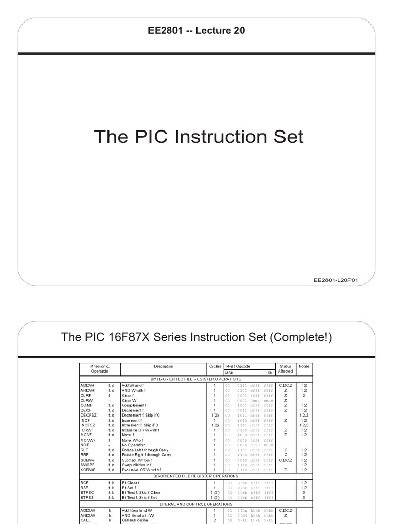 Pic Instruction Set | Pic Microcontroller | Instruction Set