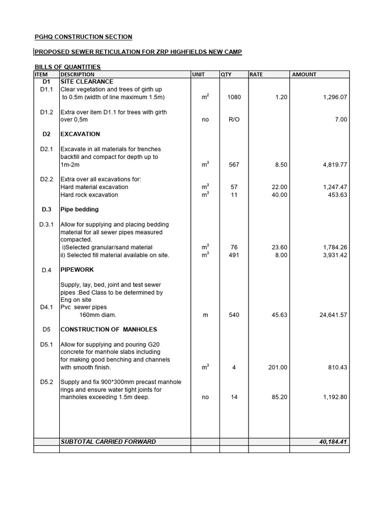 ZRP Highfields New Camp Sewer Upgrading Priced 022052 | PDF | Hydraulic ...