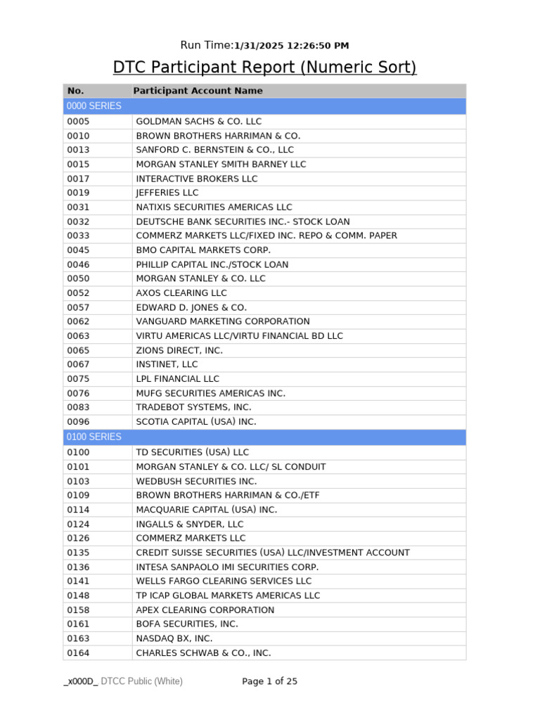DTC Participant in Numerical Sequence 1 | PDF | Securities (Finance ...