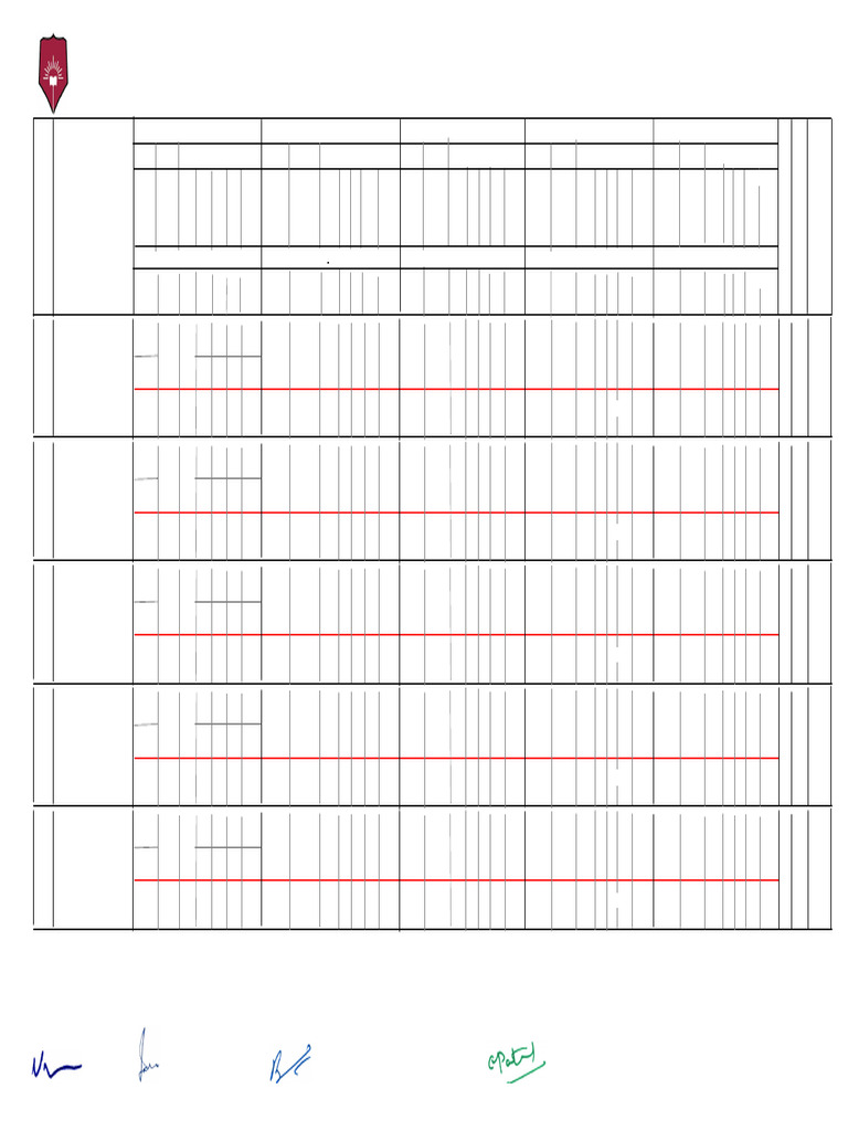 RAIT Computer Rev 2019 III | PDF | Computing | Computer Science
