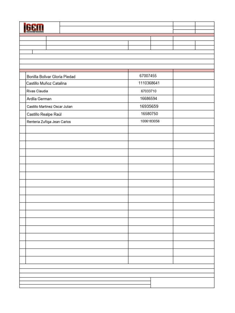 SF-029 Charla de 5 Minutos de seguridad LLENO OFICINA | PDF