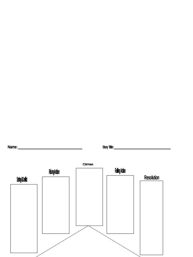 Story Pyramid Graphic Organizer | PDF