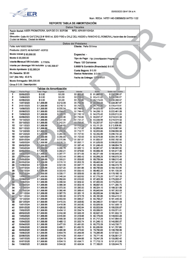 Hoja Borrador 1 | PDF