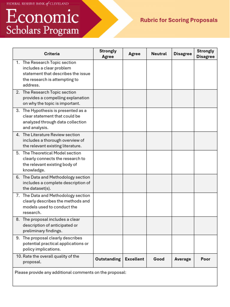 2025_Program Rubric (1) | PDF