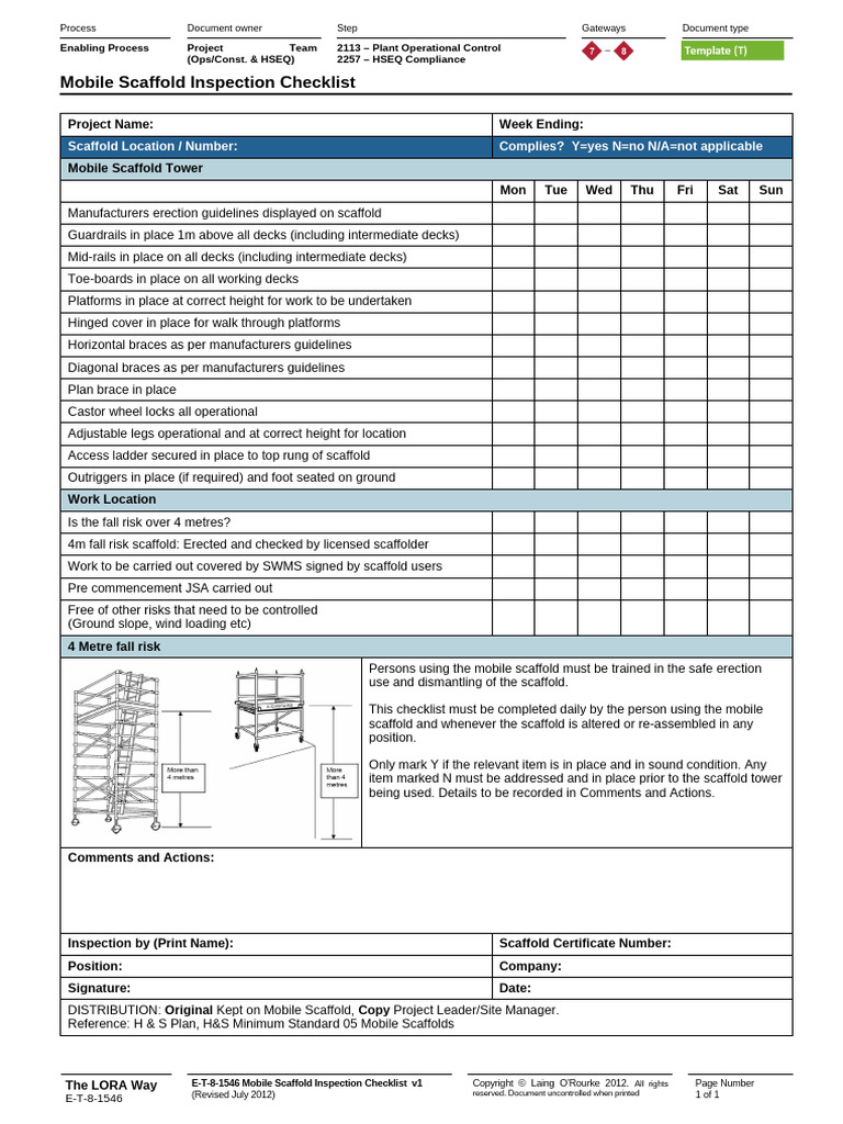 E T 8 1546 Mobile Scaffold Inspection Checklist | PDF | Scaffolding