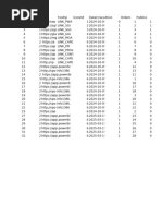 ISRO 2025 ROBOTICS CHALLENGE | PDF