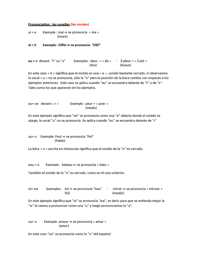 Pronunciación de vocales y consonantes en francés | PDF | Escritura ...