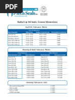 SKF Shaft Tolerances for Oil Seals | PDF | Engineering Tolerance ...