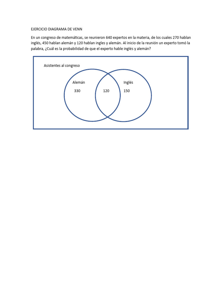 Ejercicio Diagrama de Venn | PDF