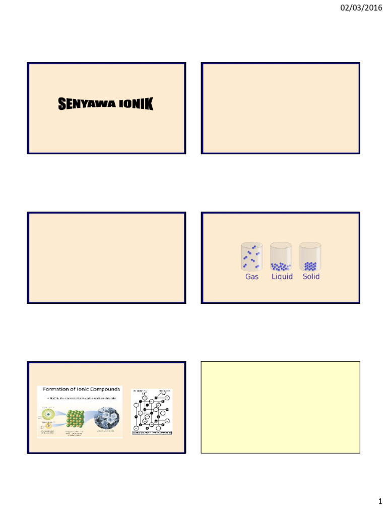 Pembentukan dan Struktur Kristal NaCl | PDF