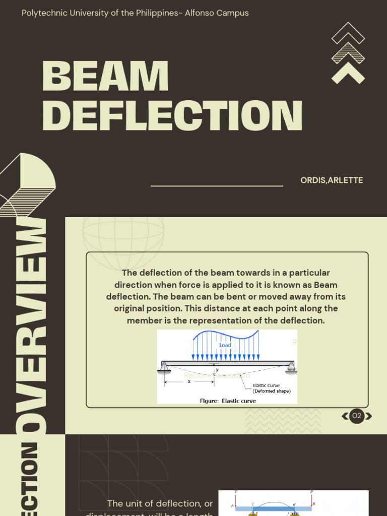 Beam Deflection 1 | PDF