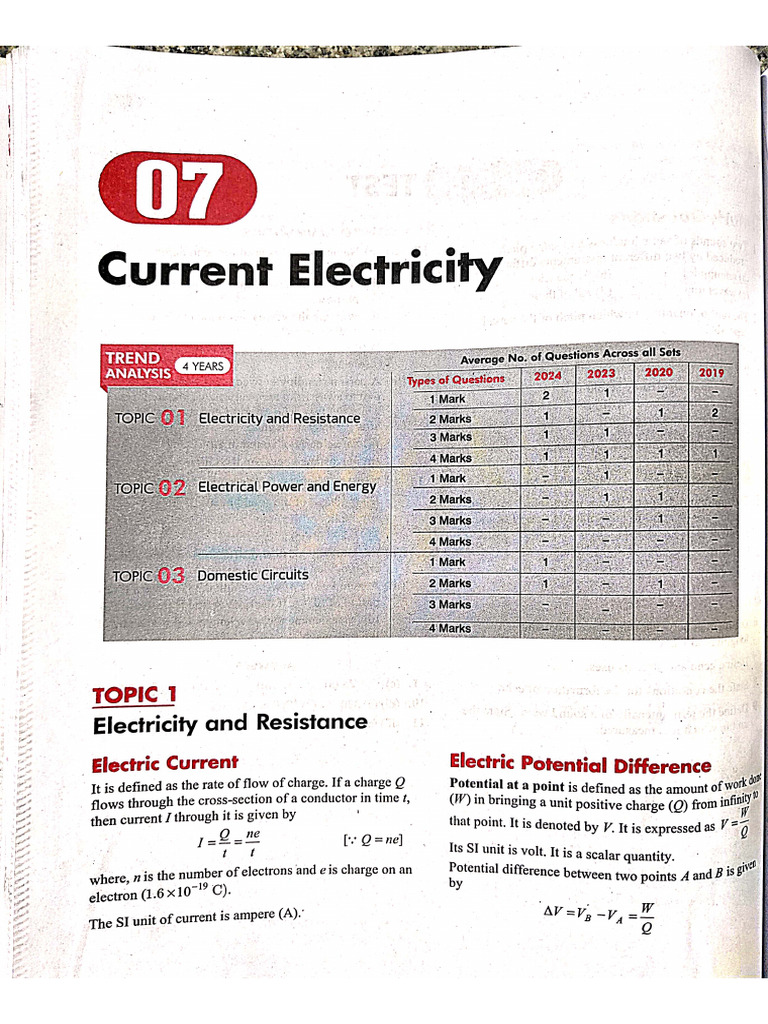 Current Electricity PYQ | PDF