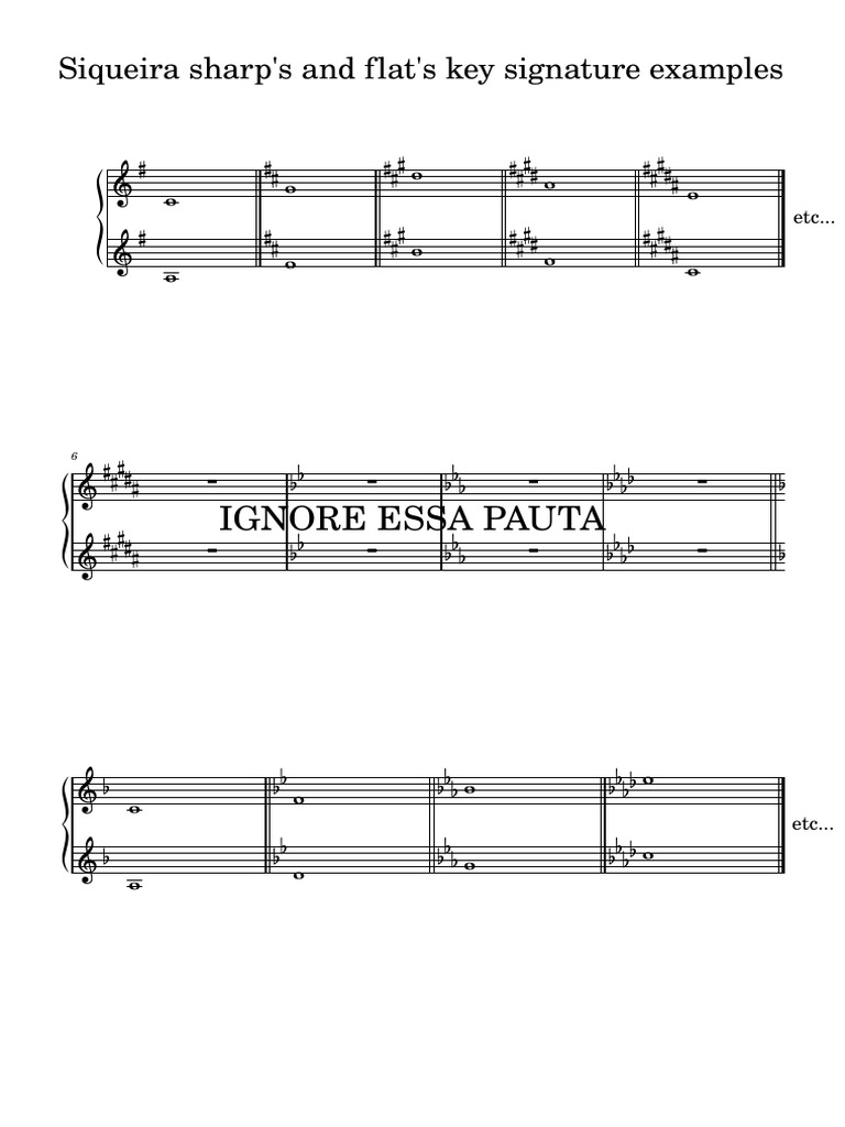 Key Signature Examples: Sharp & Flat | PDF