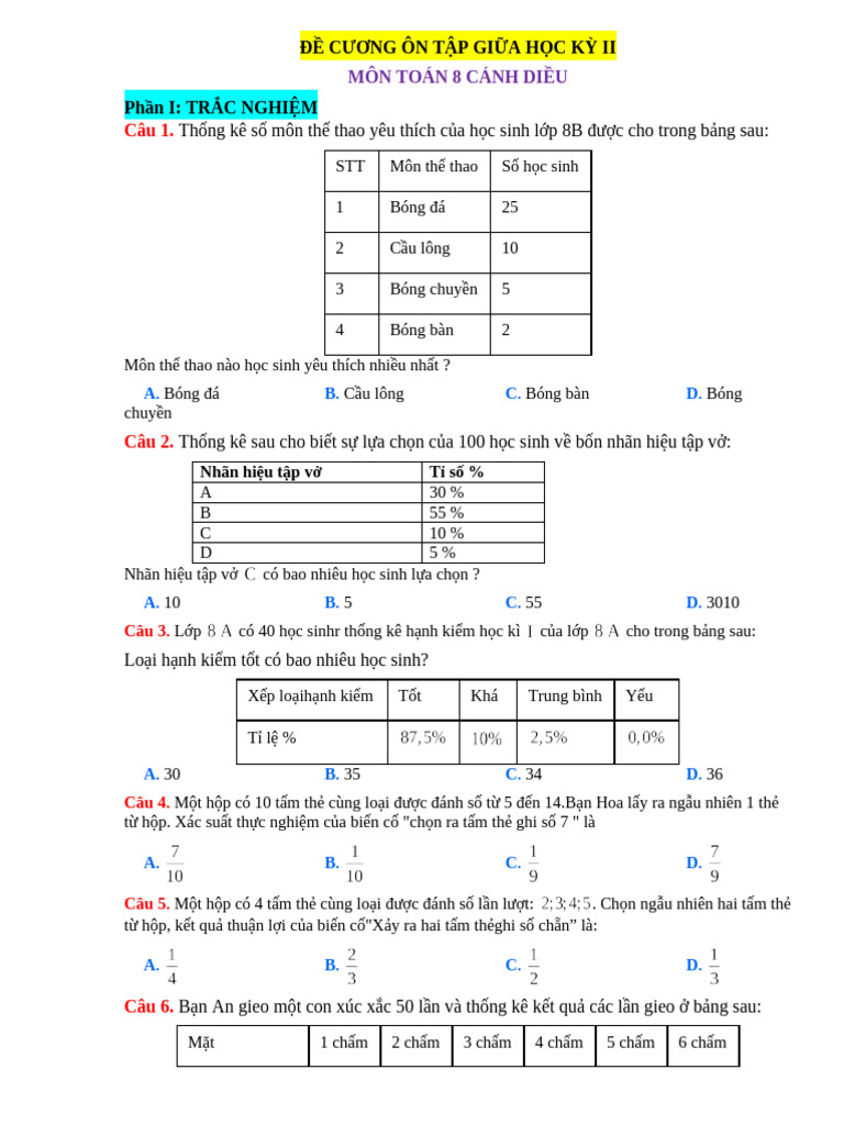 De-cuong-on-tap-giua-HK2-Toan-8-Canh-dieu | PDF