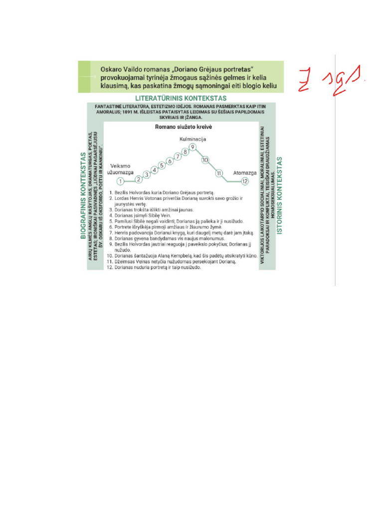 Namu Darbai 01-09 Ib | PDF