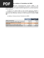 Smig & Smag 2026 | PDF | Salaire minimum | Salaires