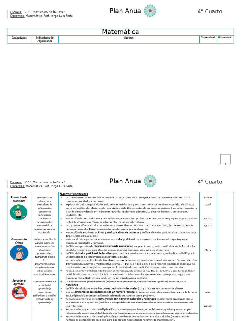 Planificación ANUAL - CUARTO GRADO - Matemática 2025 | PDF | Triángulo | Rectángulo