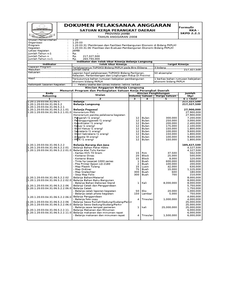 RKA Posyandu Usulan 2025 | PDF