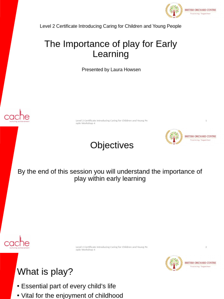 Level 2 Workshop 4 Presentation | PDF | Learning | Creativity