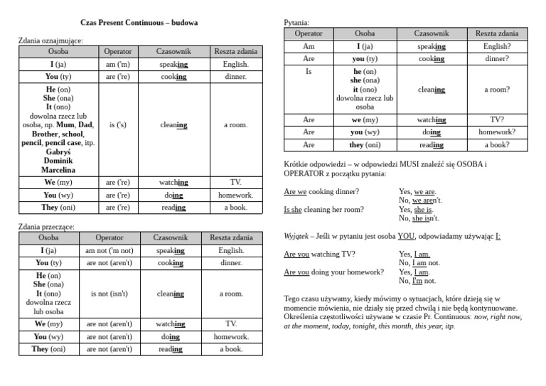 Wklejka PR Continuous Budowa Użycie | PDF