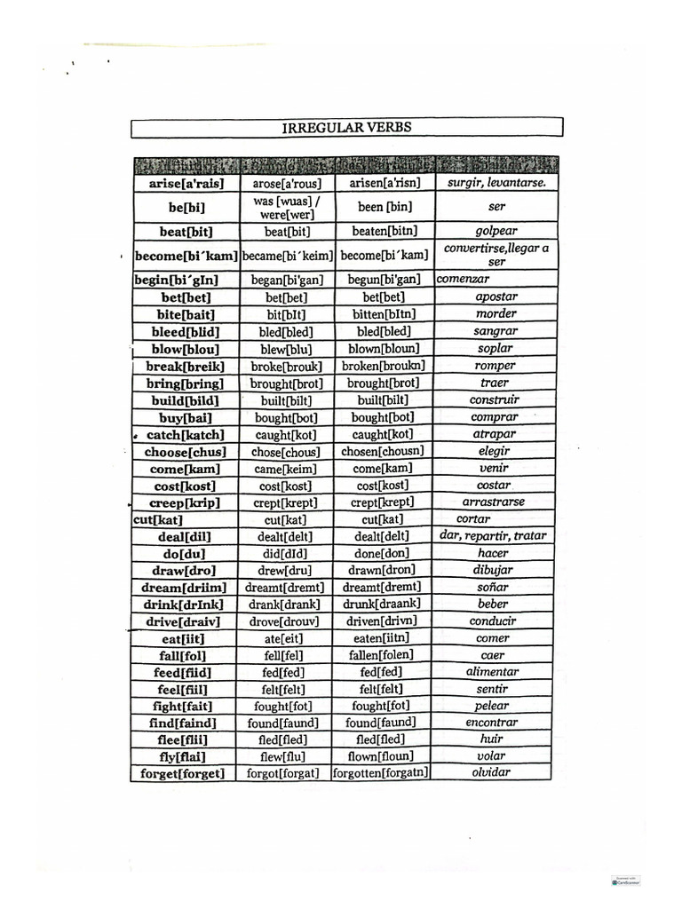 Abrir Irregular Verbs List PDF | PDF