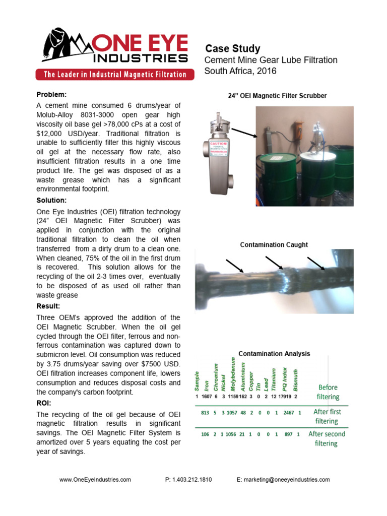 Mining, Cement Plant, Gear Lube, Grease, Scrubber | PDF