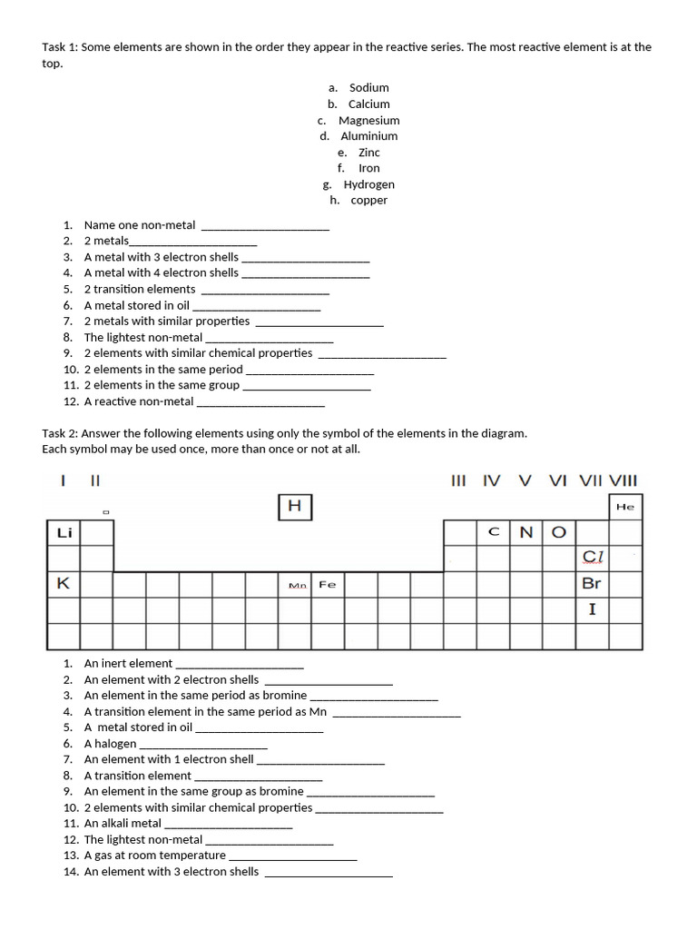 Element Properties and Ion Formation Tasks | PDF | Ion | Chemical Elements