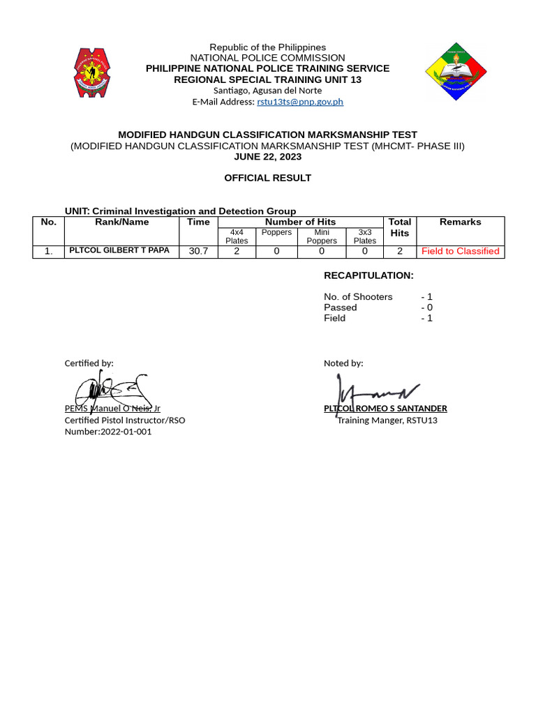 Official MHCMT PHASE-III | PDF
