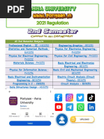 Matrices and Calculus - MA3151 - HandWritten Notes - Unit 1 - Matrices ...
