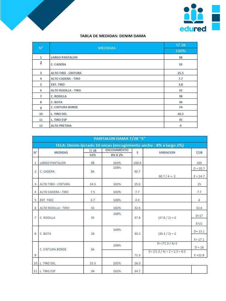 Cuadro de Medidas Demin T28 | PDF
