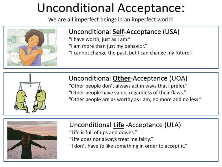 Unconditional acceptances. pdf | PDF