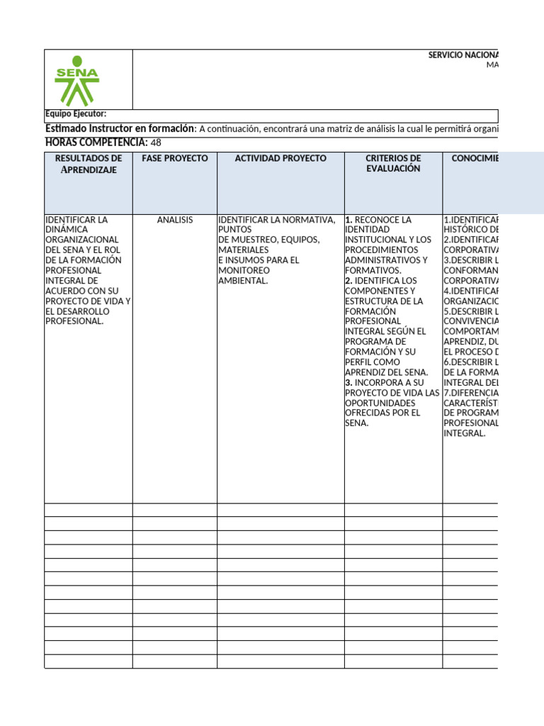 Matriz de Correlacion. 10 Lista | PDF | Residuos | Aprendizaje