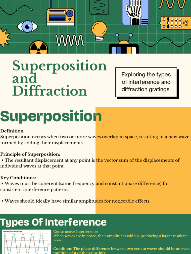 Superposition and Diffraction Explained | PDF | Diffraction | Wavelength