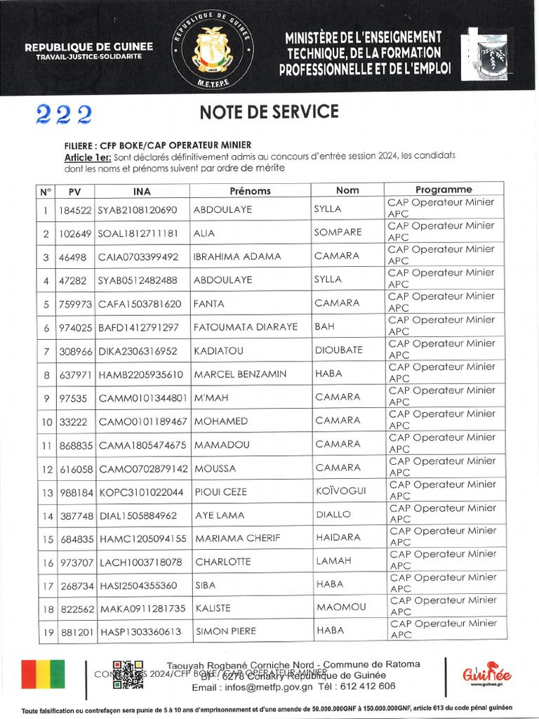 CFP Boke Cap Operateur Minier | PDF