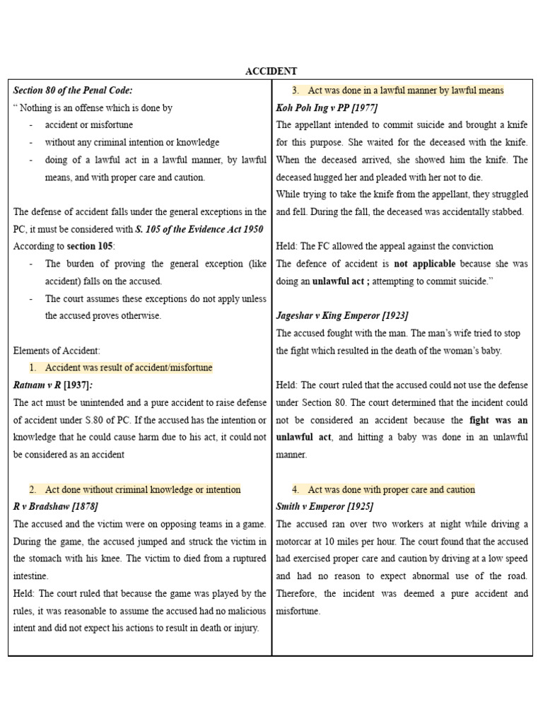 ACCIDENT, MISTAKES NOTES | PDF | Faith | Crimes