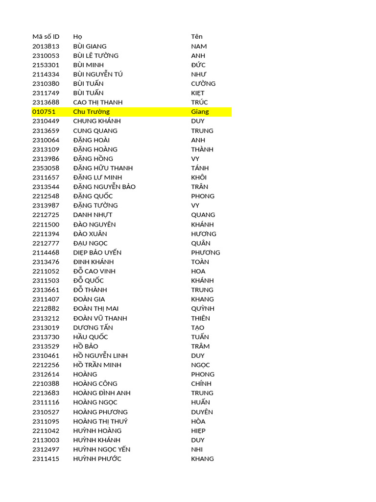 HCMUT - 242 - Danh Sach Nhom L05 L11 L12 - Final | PDF