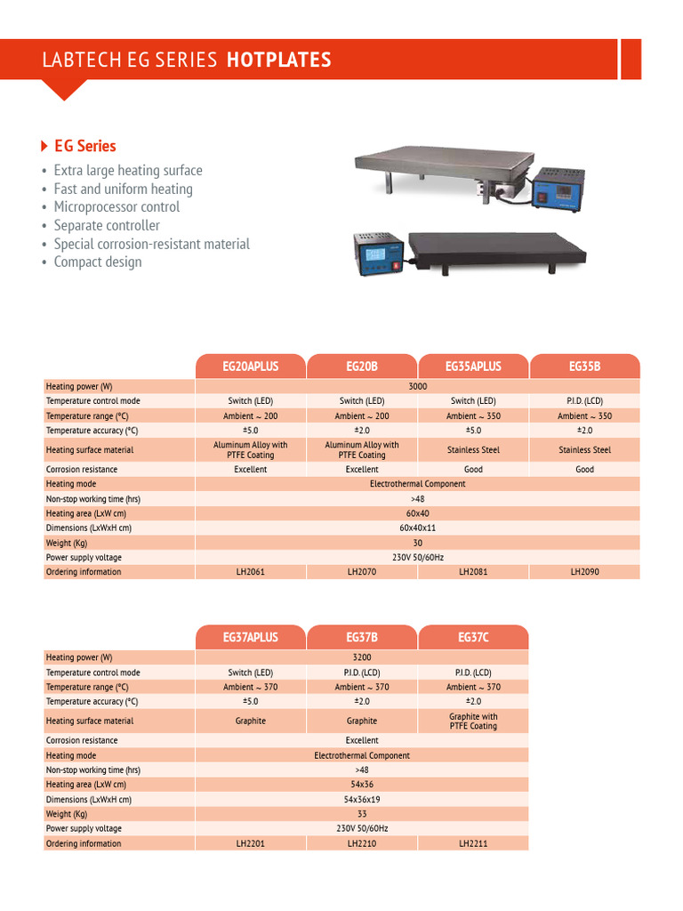 labtech_eg35b | PDF | Corrosion | Building Materials
