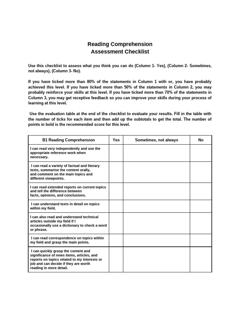 READING CHECKLIST | PDF