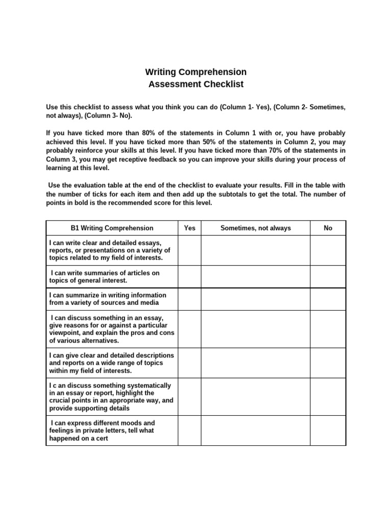 WRITING CHECKLIST | PDF