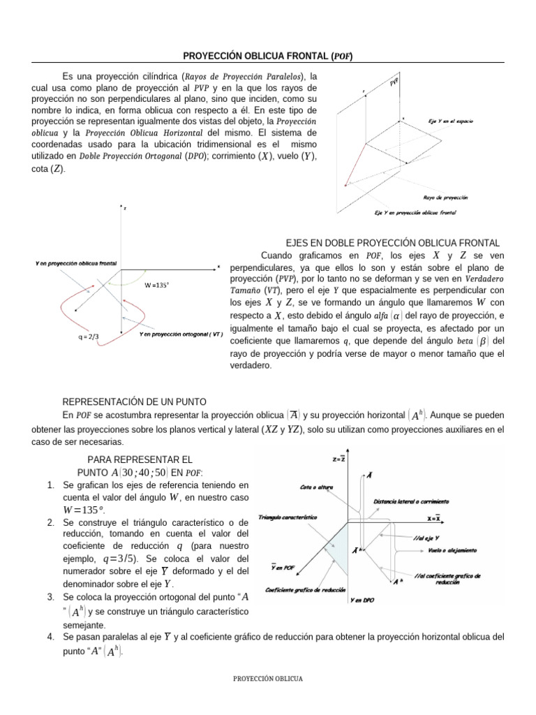 1 Proyección Oblicua | PDF | Línea (geometría) | Euclides