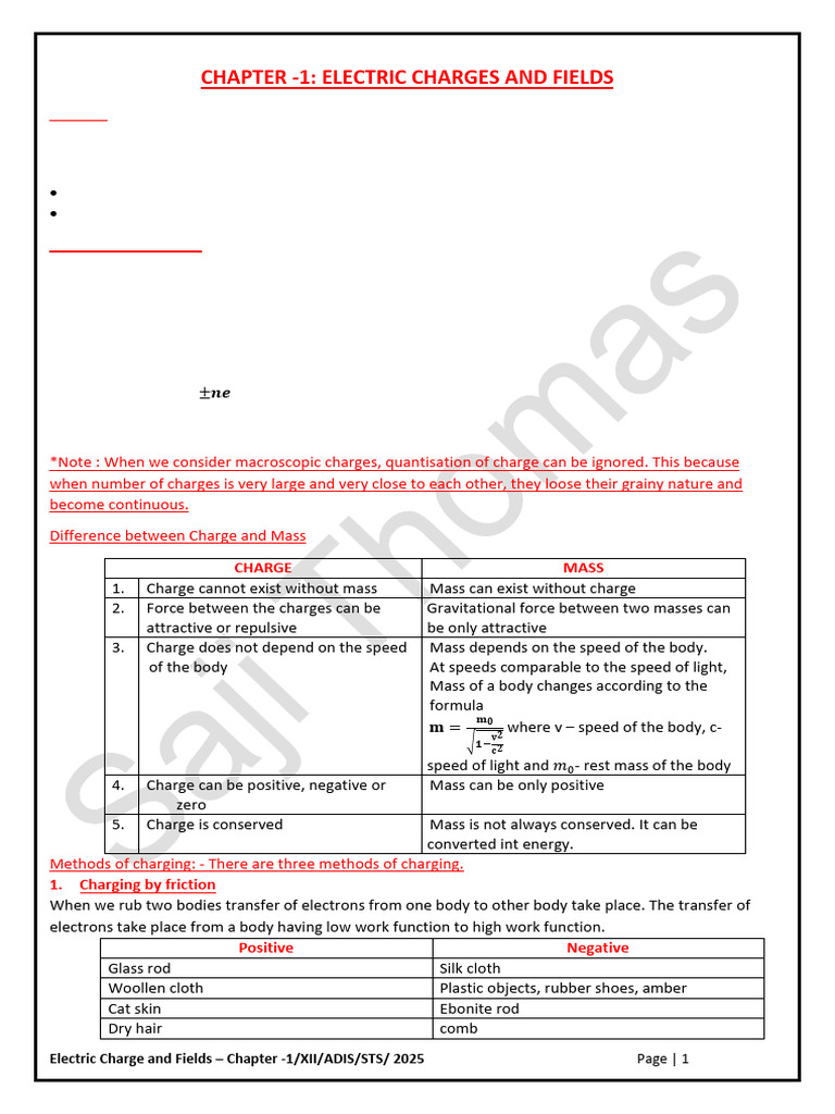 Ch-1 Electric Fields and Charges | PDF | Electric Charge | Electric Field