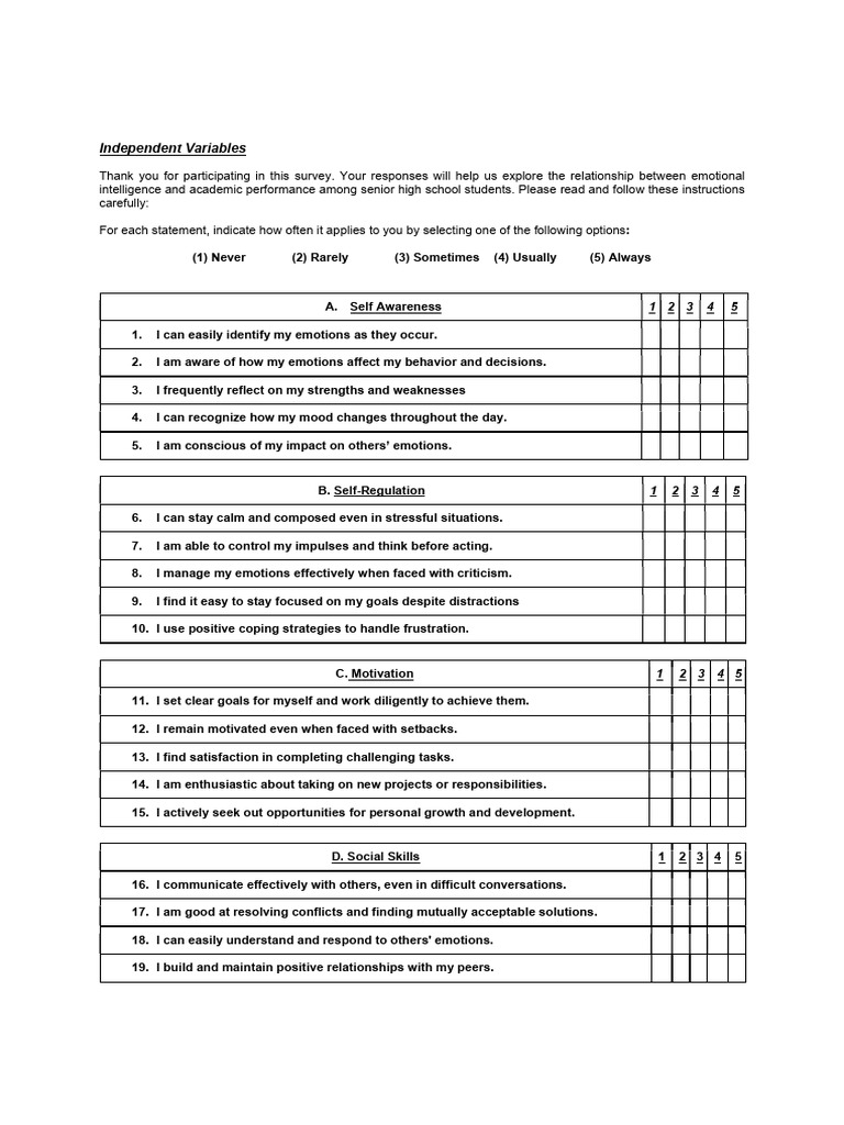 Research Questionnaire Sample | PDF | Emotions | Goal