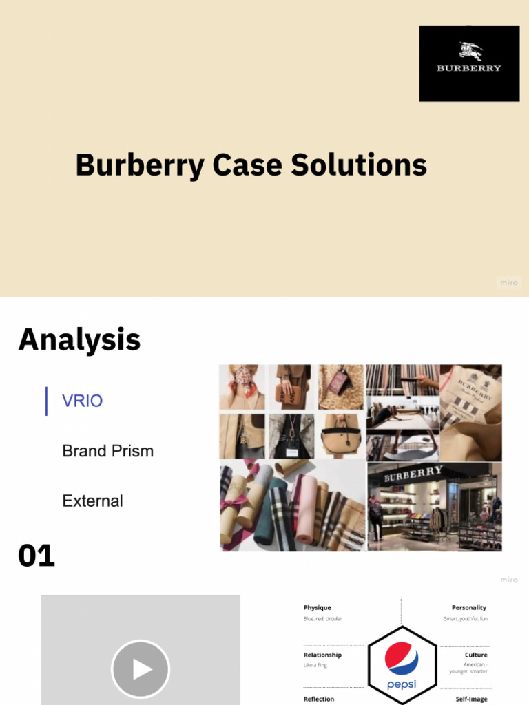 Burberry Solutions | PDF
