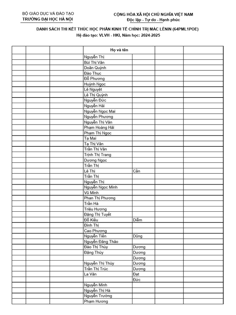 DS Thi KTHP KTCT | PDF