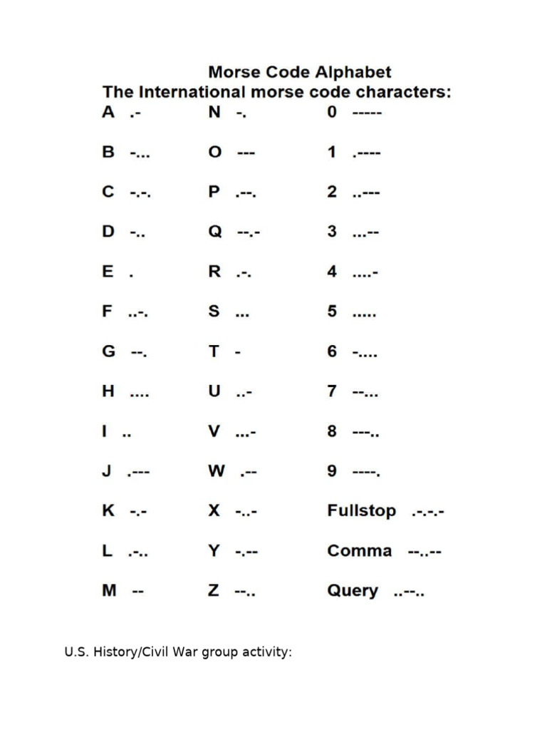 U.S. History/Civil War Group Activity | PDF