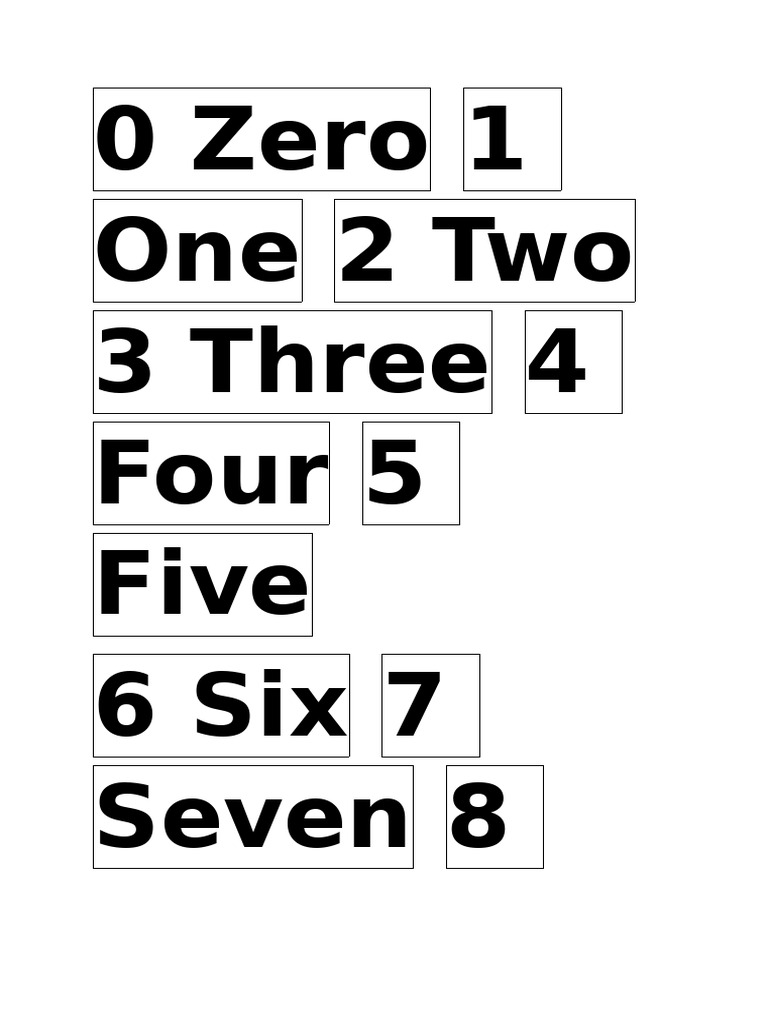 0 Zero 1 One 2 Two 3 Three 4 Four 5 Five | PDF