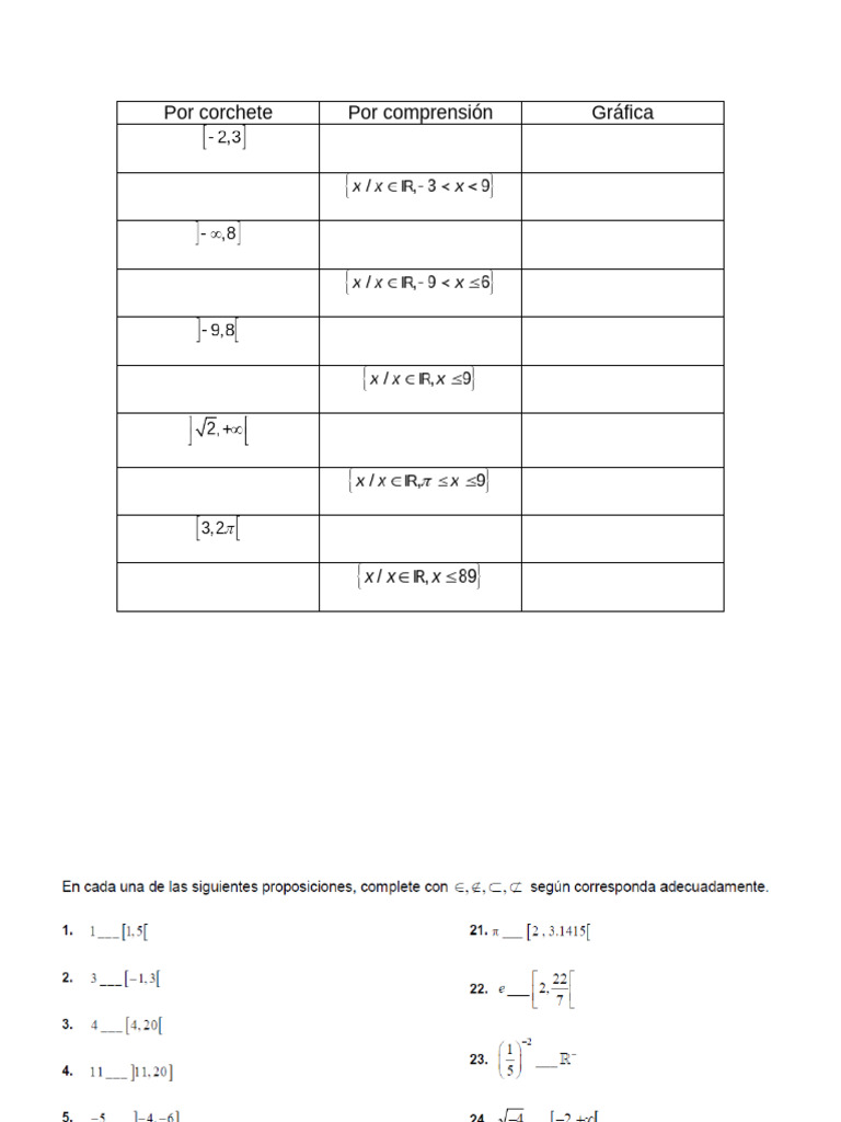 PRÁCTICA INTERVALOS | PDF