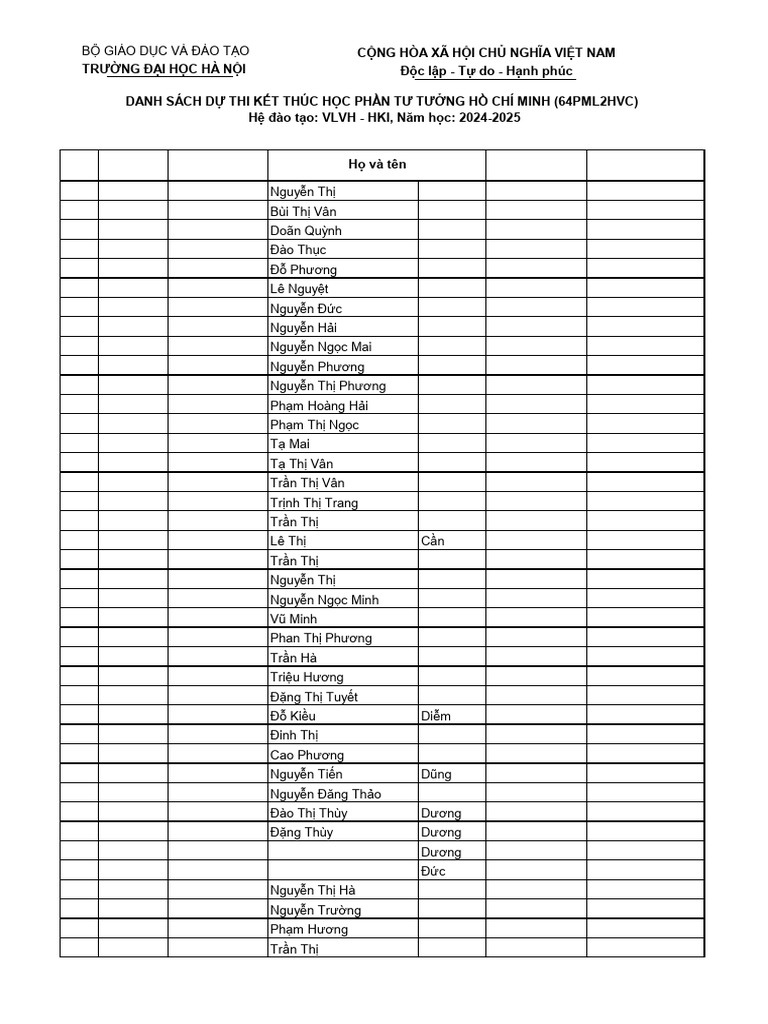 DS Thi KTHP TTHCM | PDF